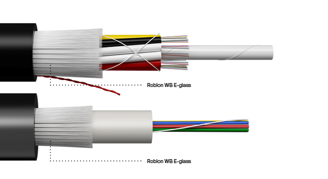Flexible glass strength members | Roblon