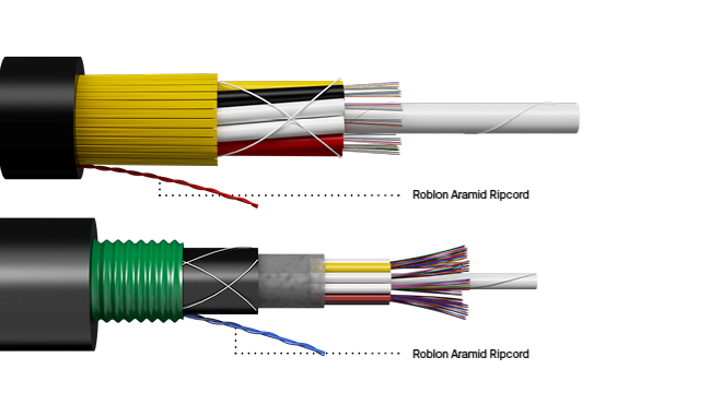 Polyester or aramid ripcords | Roblon
